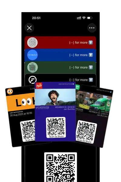 Choosing A Digital Loyalty Card Platform For Brands And Creators ...